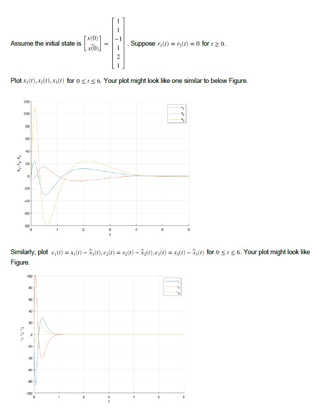 Solved Problem 4 Controllability And Observability Consider