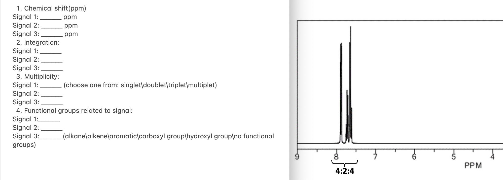 Solved 1. Chemical shift(ppm) Signal 1: ppm Signal 2: ppm | Chegg.com