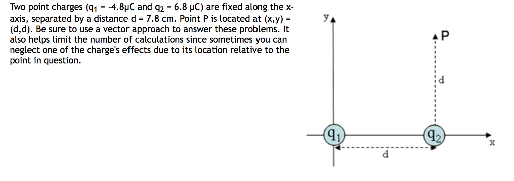 Solved Two point charges (q1-4.8C and q2 6.8 HC) are fixed | Chegg.com