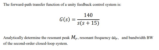 Solved The forward-path transfer function of a unity | Chegg.com