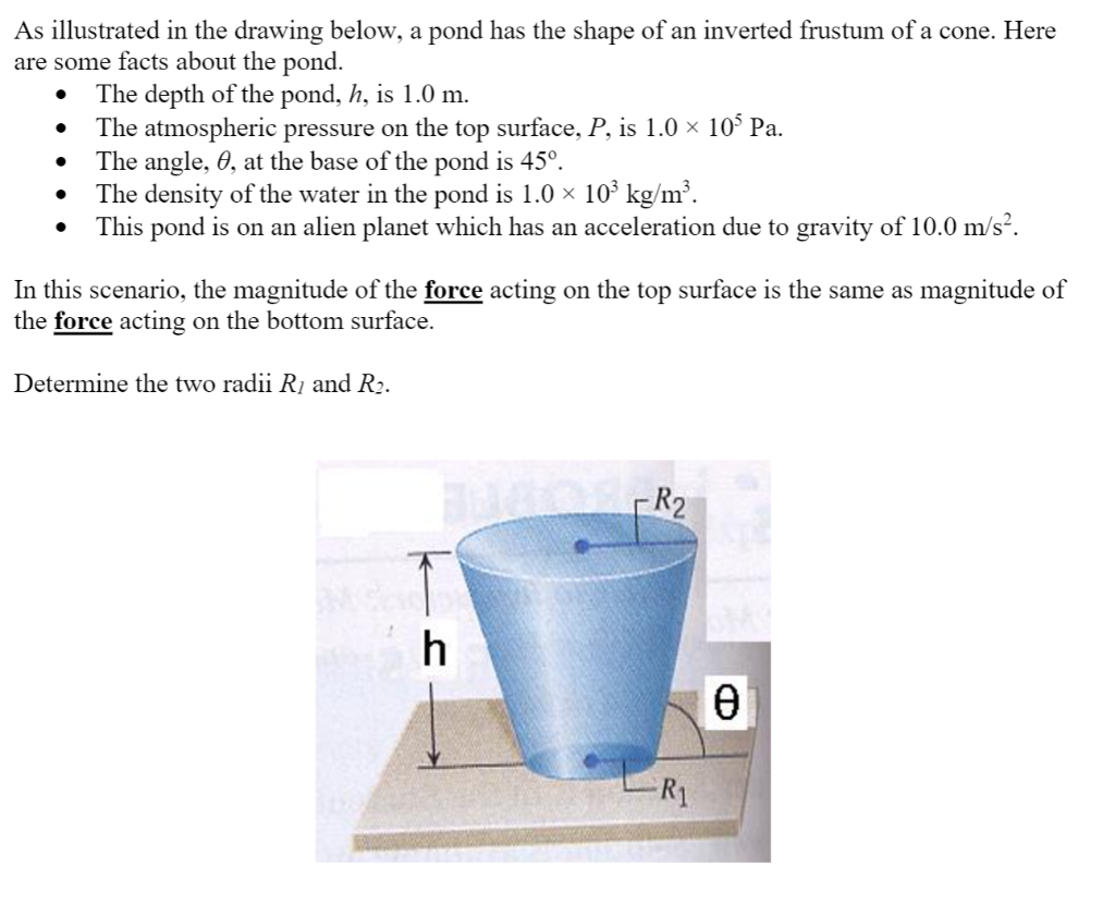 Solved As illustrated in the drawing below, a pond has the | Chegg.com