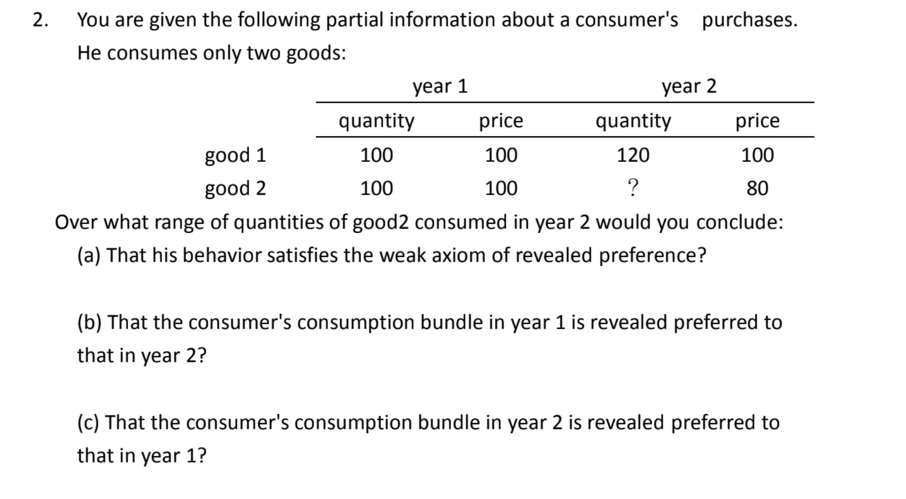Solved 2. You are given the following partial information | Chegg.com