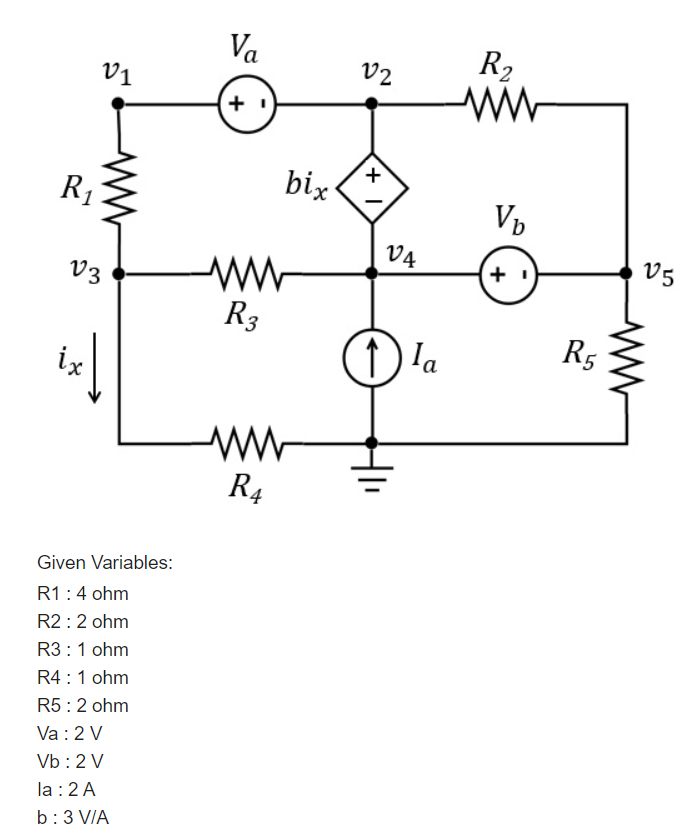 Solved Va R2 V2 V1 bix VD V4 V3 R3 R5 ix ww Given Variables: | Chegg.com