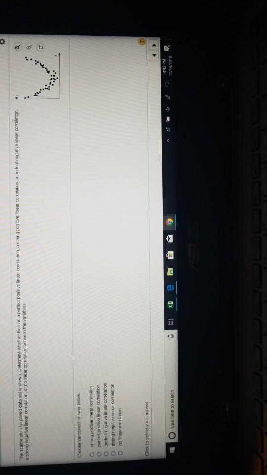 Solved The scatter plot of a paired data set is shown. | Chegg.com