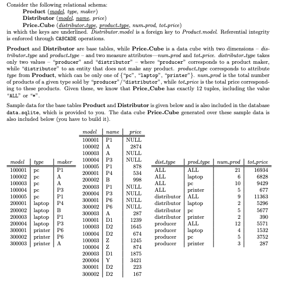 Solved SQL HELP WITH DATA CUBES PLease focus on building | Chegg.com
