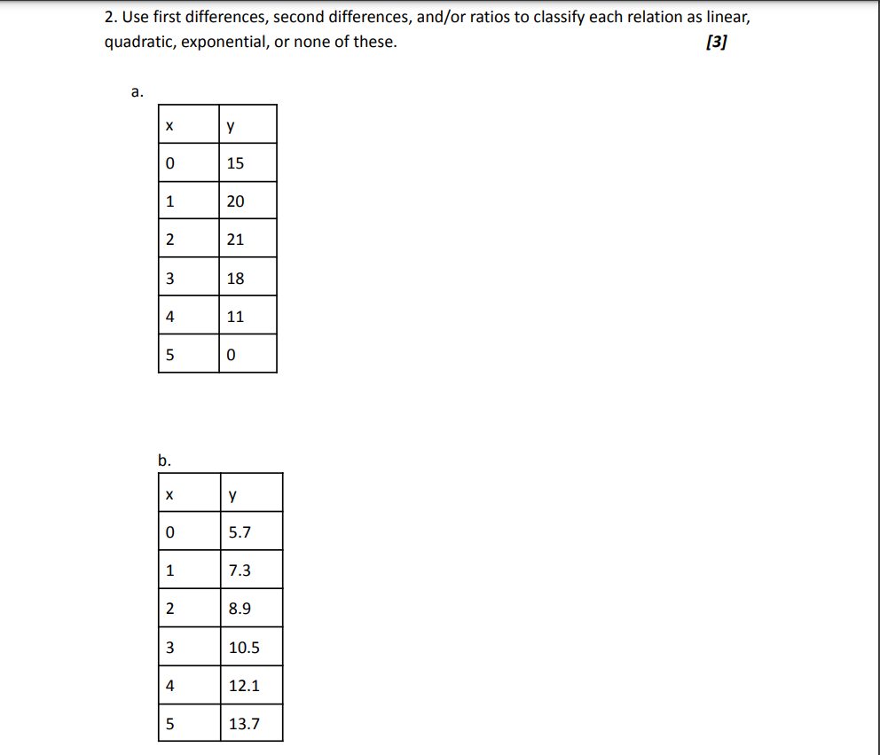 Solved 2 Use First Differences Second Differences And Or