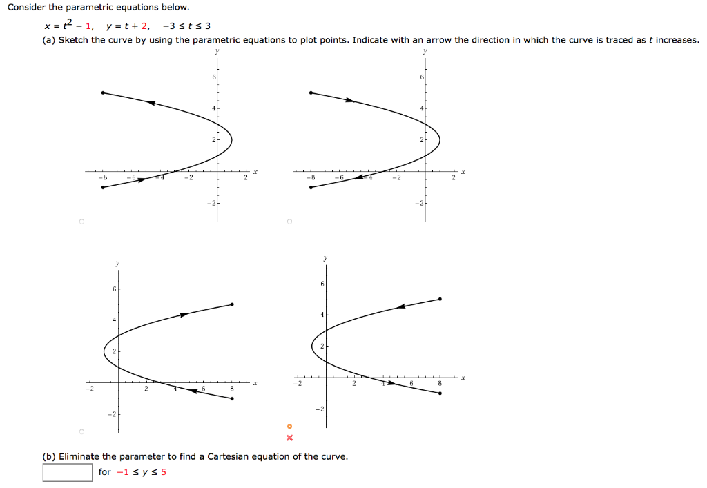 Solved Consider the parametric equations below x- 2-1, | Chegg.com
