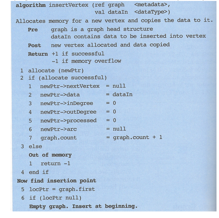 Solved In this project, you will generate graphs with | Chegg.com