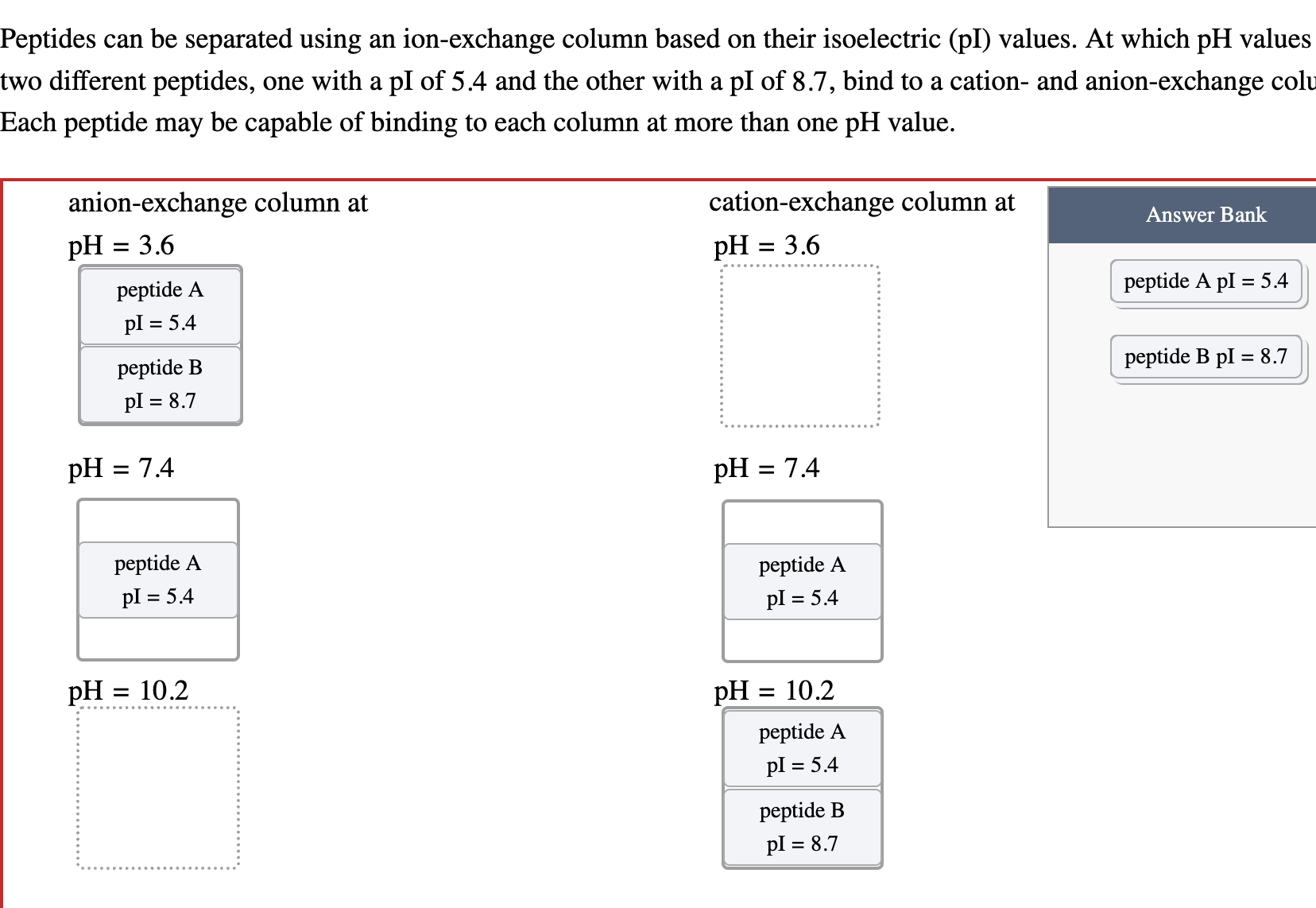 Solved Peptides can be separated using an ion-exchange | Chegg.com