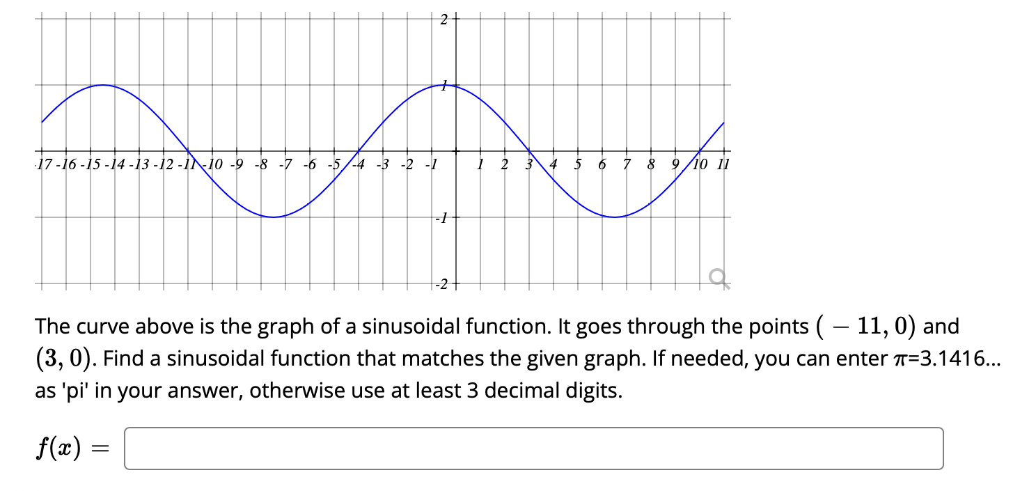 [Solved]: The curve above is the graph of a sinusoidal func