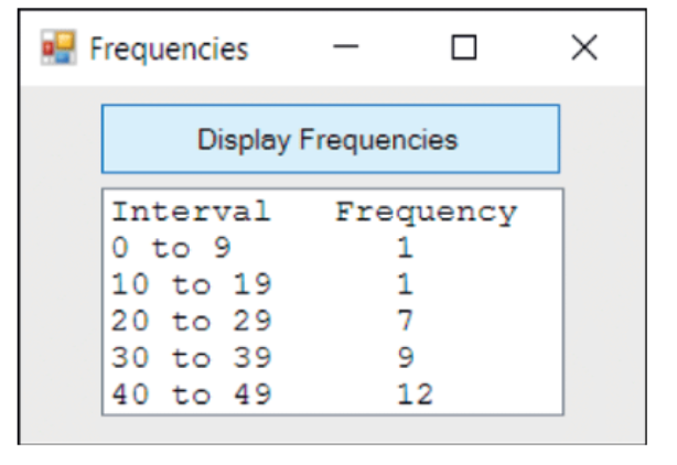 Solved Visual Basic Exercise 7.1.62: ANALYZE SCORES | Chegg.com