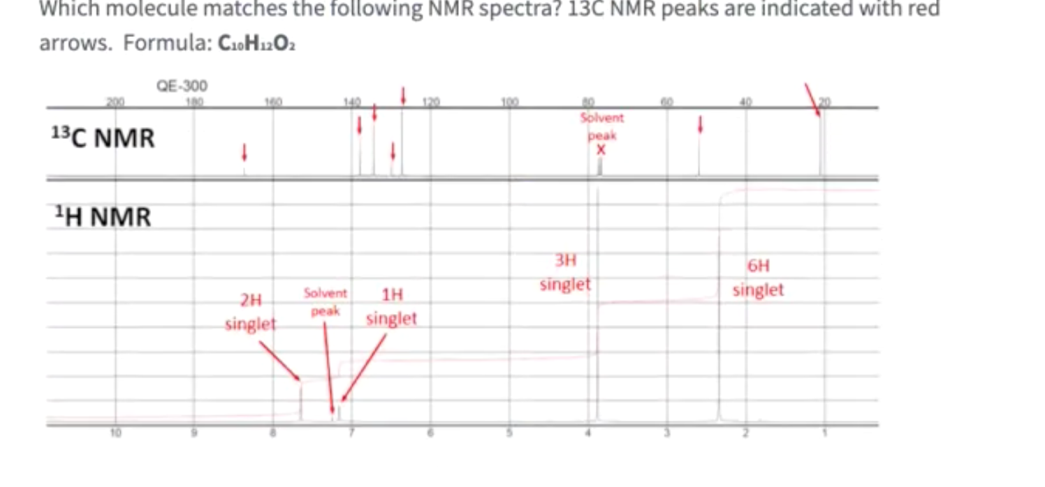 Solved Select one: Oc. O d. ਮ Which molecule matches the | Chegg.com