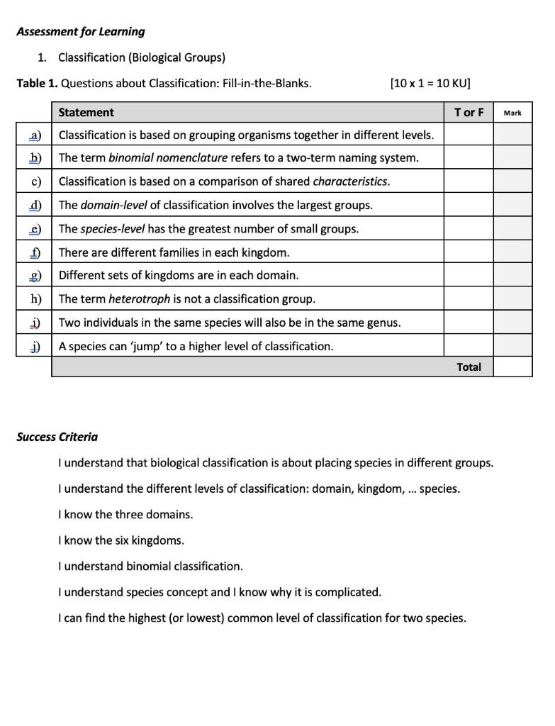 Solved Assessment for Learning 1. Classification (Biological | Chegg.com