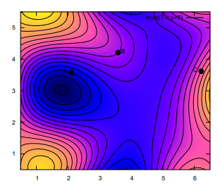Estimate the direction of ∇g at each of the points A, | Chegg.com