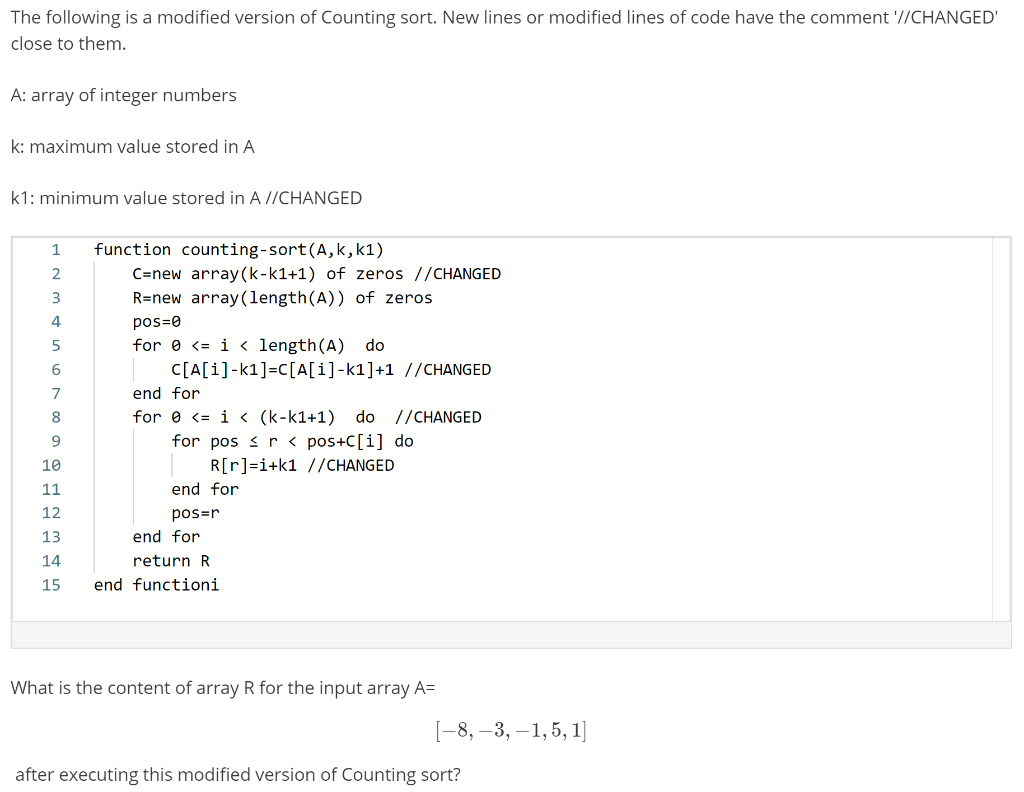 Solved The following is a modified version of Counting sort. | Chegg.com