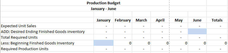 Toodle Train Company makes toy trains for children. | Chegg.com