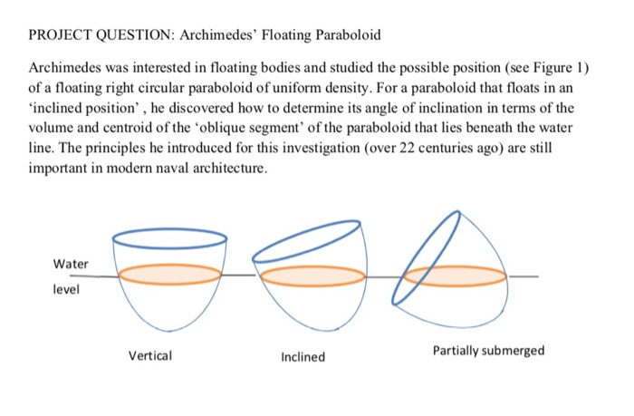 Solved PROJECT QUESTION: Archimedes' Floating Paraboloid | Chegg.com