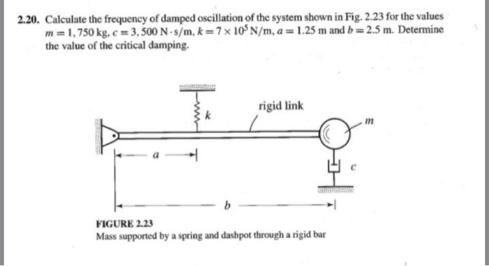 Solved 2.20. Calculate the frequency of damped oscillation | Chegg.com