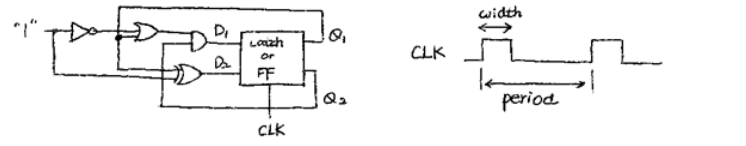 Solved Timing specifications for below circuit is : XOR gate | Chegg.com