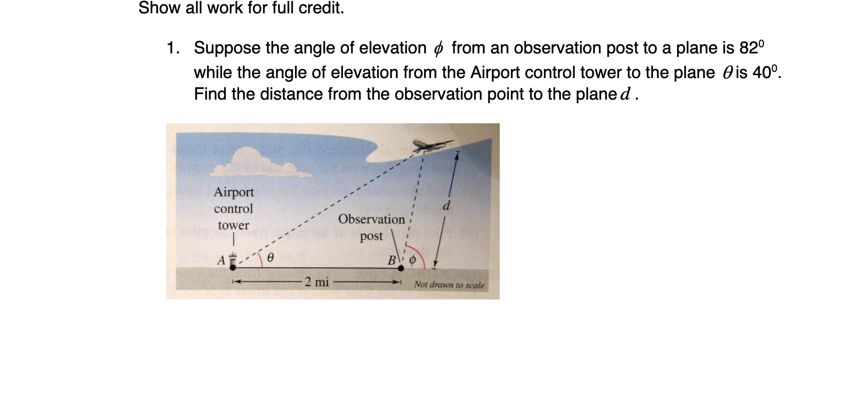 Solved how all work for full credit. 1. Suppose the angle of | Chegg.com