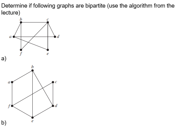 Solved Determine if following graphs are bipartite (use the | Chegg.com