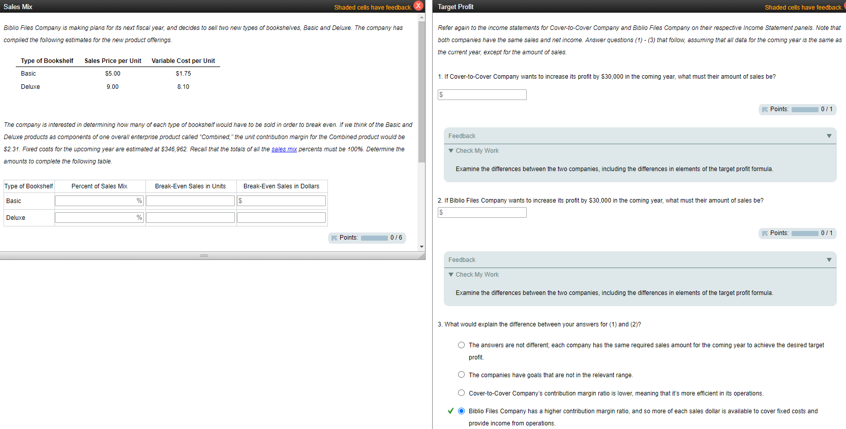 Solved Cost Behavior Cover-to-Cover Company is a | Chegg.com