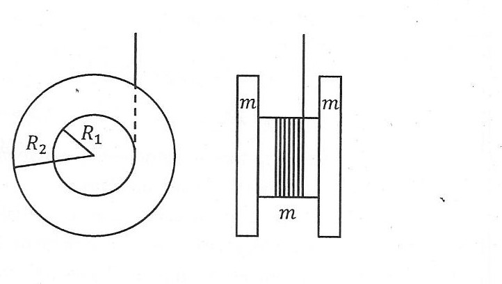 Solved Hello, can you help me with clear details and | Chegg.com
