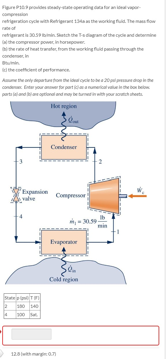 Solved Figure P10.9 provides steady-state operating data for | Chegg.com
