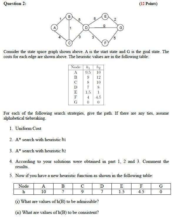 Solved Question 2 12 Points 8 Consider The State Space