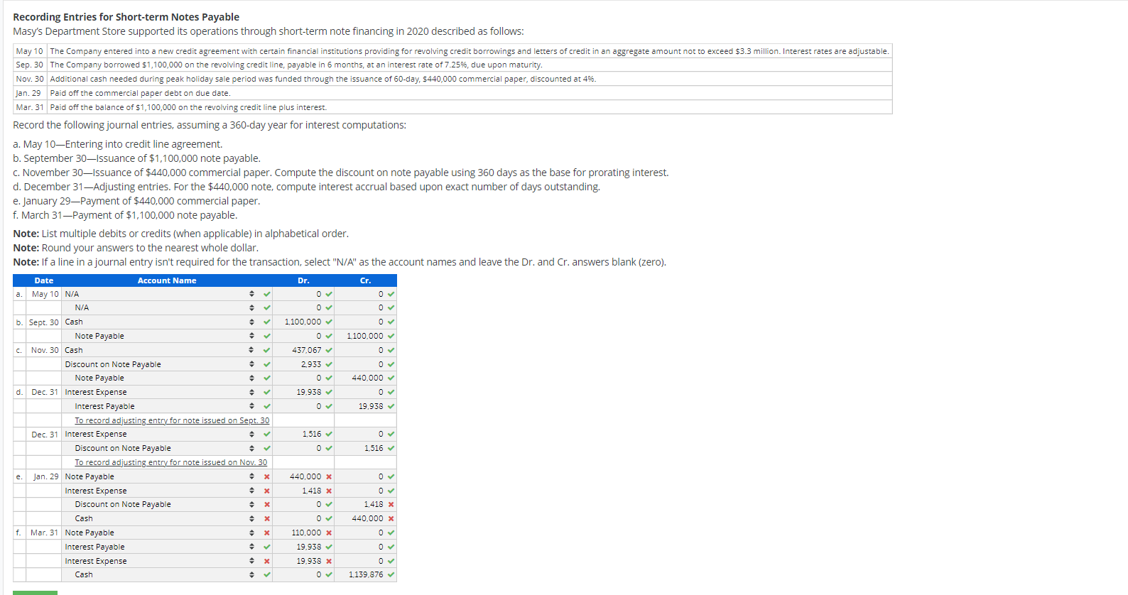 Solved Dr. . Recording Entries for short-term Notes Payable | Chegg.com