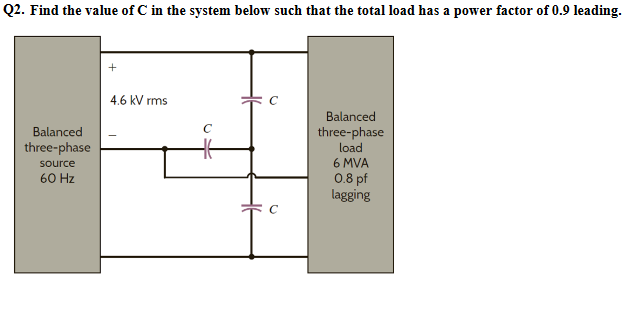 Solved Q2. Find the value of C in the system below such that | Chegg.com