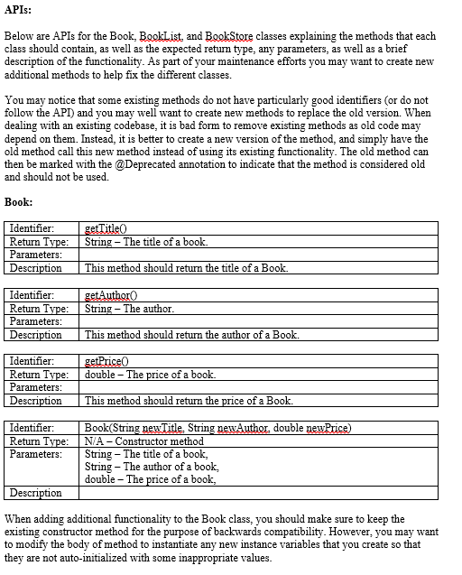 Instructions: You have been tasked with identifying | Chegg.com