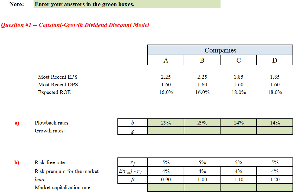 Constant-Growth Dividend Discount Model1.Suppose you | Chegg.com