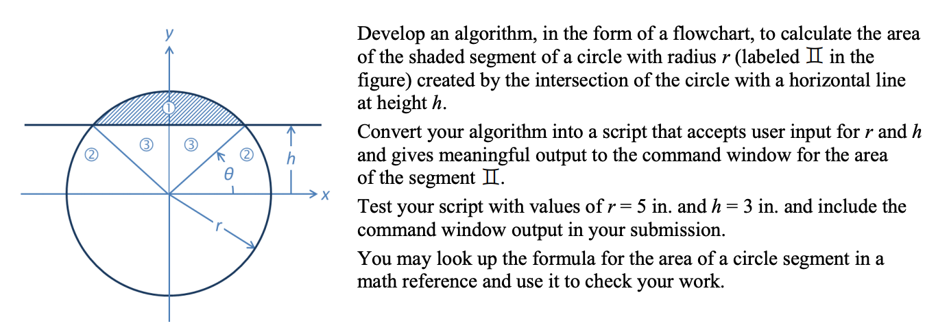 Solved 3 h Develop an algorithm, in the form of a flowchart, | Chegg.com