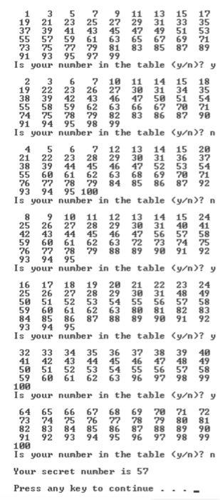 Solved Write C Not C Language Program Which Consist Of