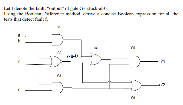 Solved Let f denote the fault: “output” of gate G2: | Chegg.com