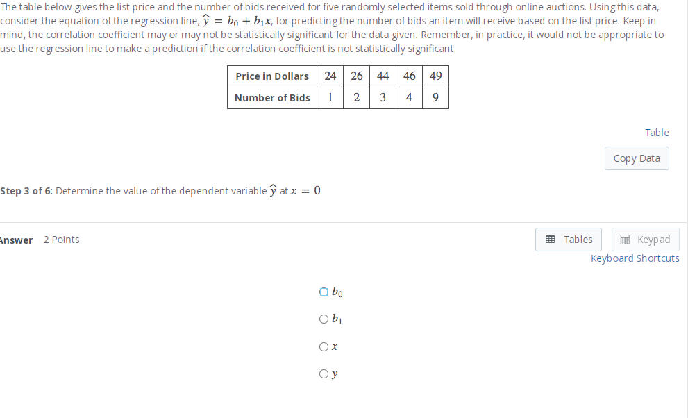 Solved The table below gives the list price and the number | Chegg.com