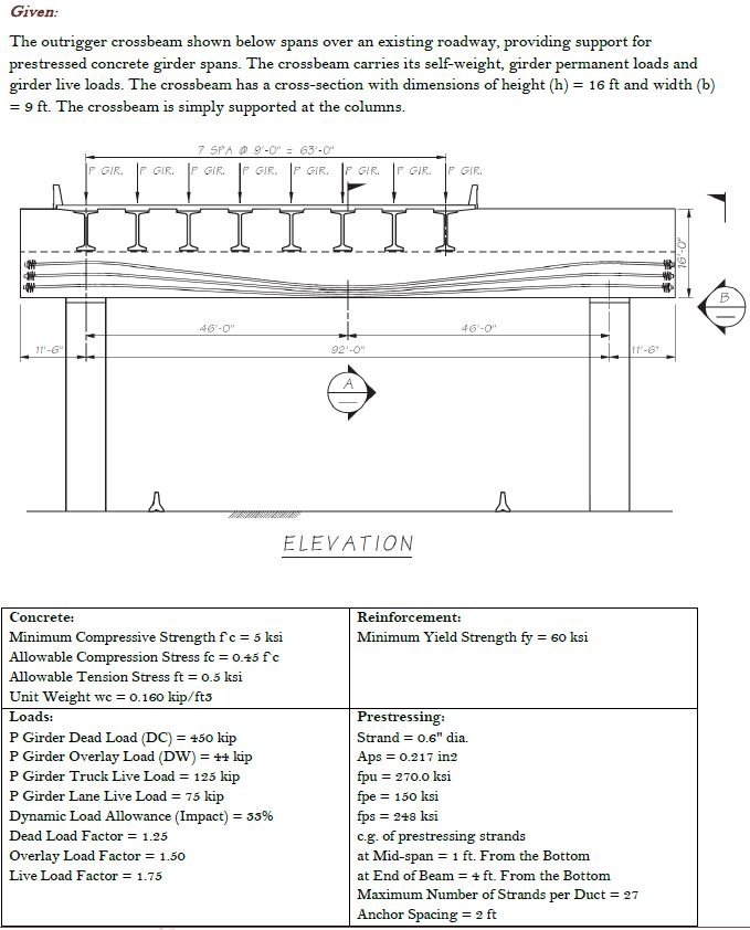 Solved Given: The outrigger crossbeam shown below | Chegg.com