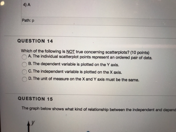 Solved 4) A Path: P QUESTION 14 Which of the following is | Chegg.com