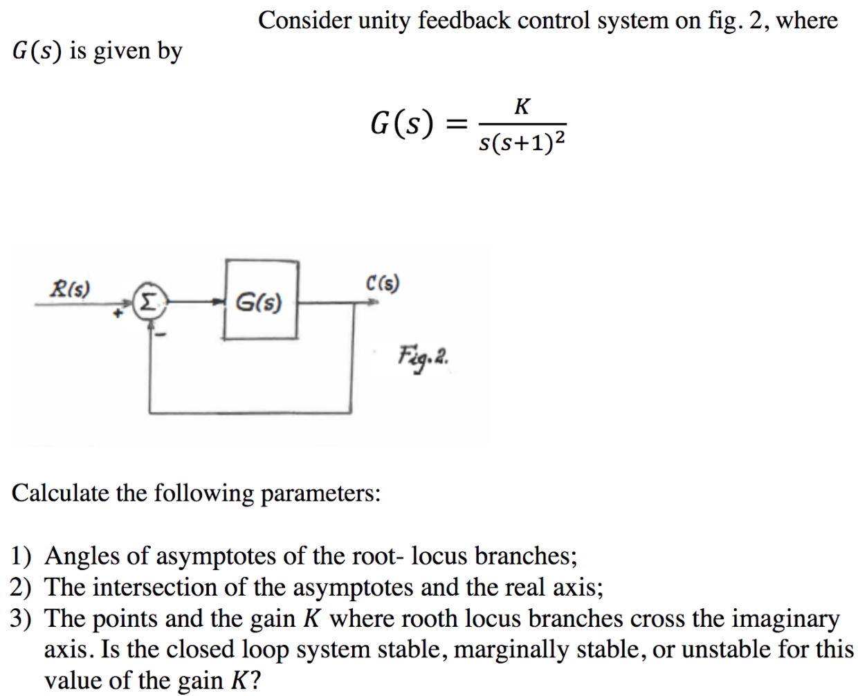 Solved Consider unity feedback control system on fig. 2, | Chegg.com