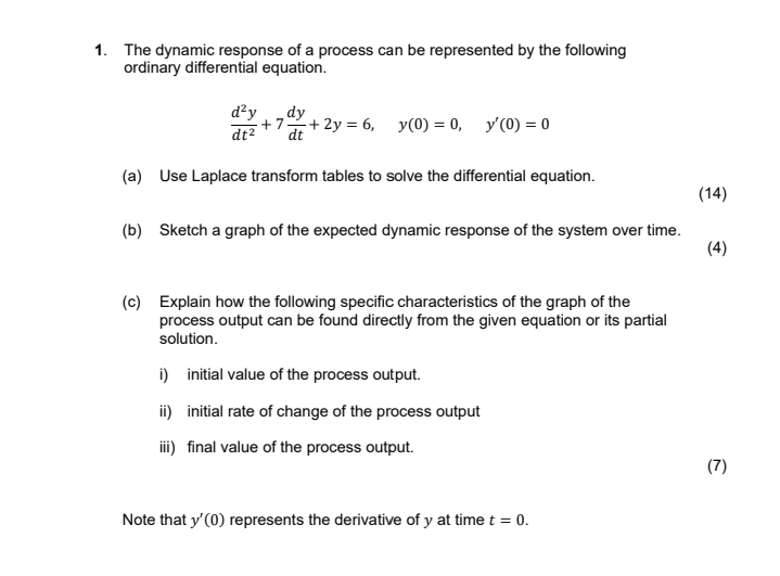 Solved 1. The dynamic response of a process can be | Chegg.com