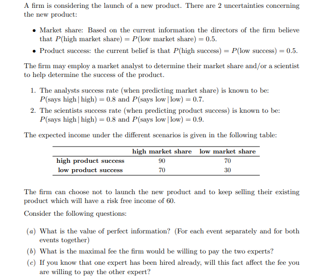 A firm is considering the launch of a new product. | Chegg.com