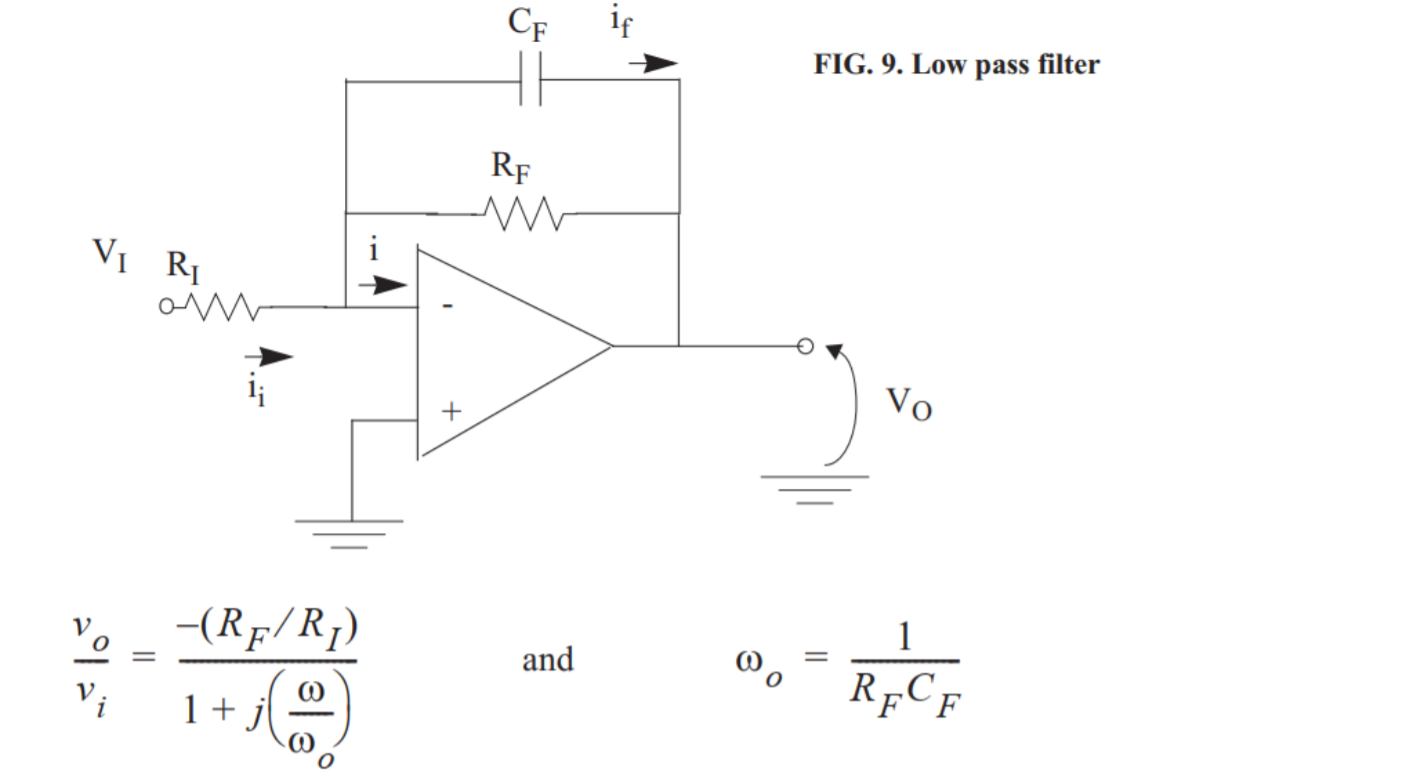 Solved 7. Design a low-pass filter (Fig. 9) having a 3 dB | Chegg.com