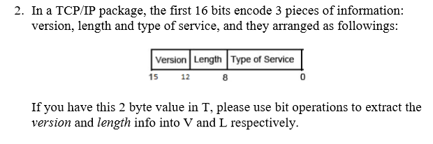 Solved 2. In a TCP/IP package, the first 16 bits encode 3 | Chegg.com