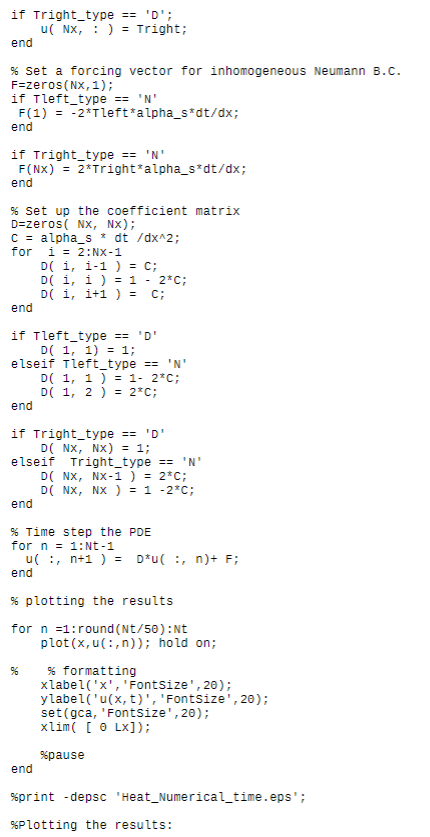 Problem 4 (Submit) Numerical methods - Consider the | Chegg.com
