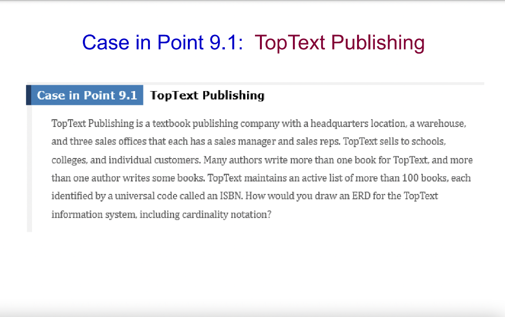 Solved . Module 9 Review Questions Question 1–Case in Point | Chegg.com