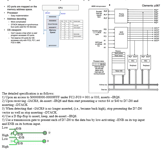 Solved In memory-mapped I/O, if a user program directly | Chegg.com
