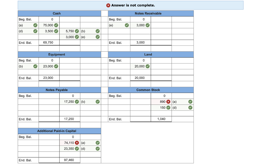 Solved E2-9 Analyzing the Effects of Transactions in | Chegg.com