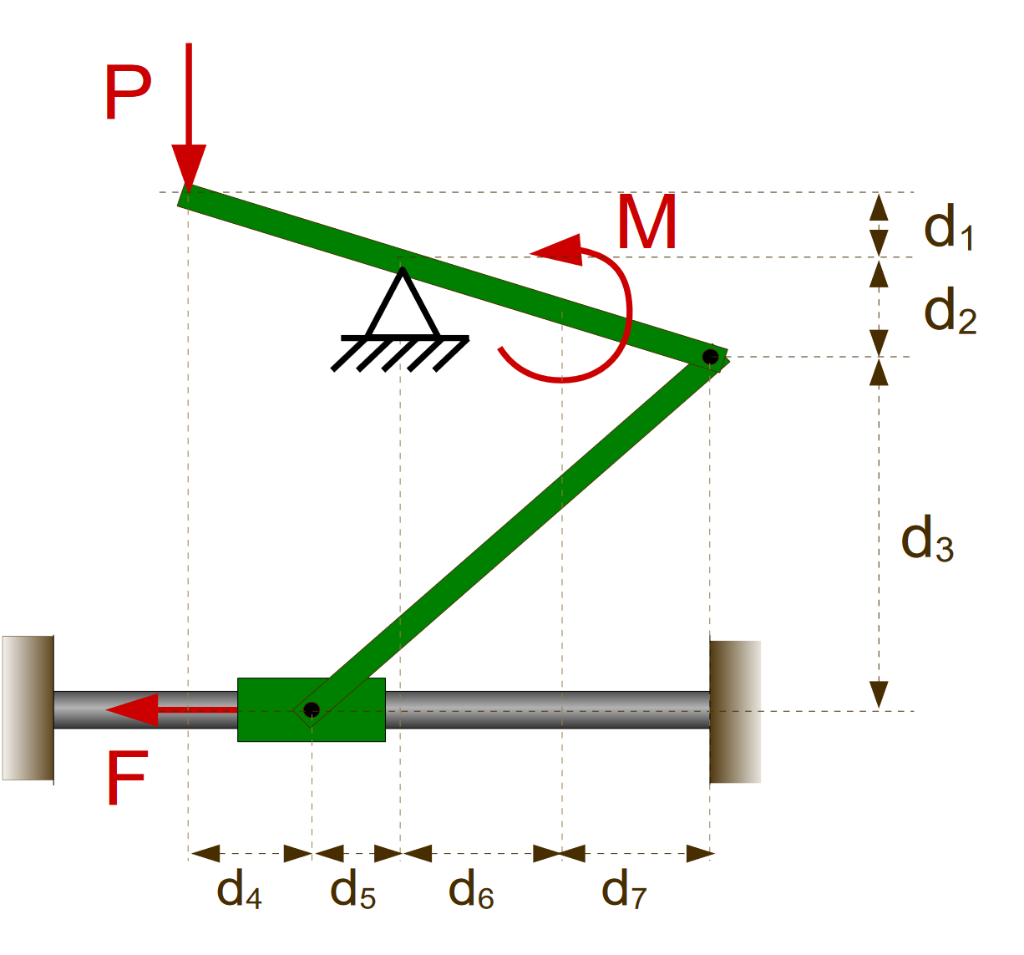 Solved Draw the FBD for the top green arm and the | Chegg.com