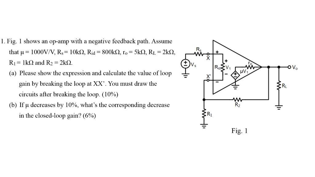 Solved 1. Fig. 1 shows an op-amp with a negative feedback | Chegg.com